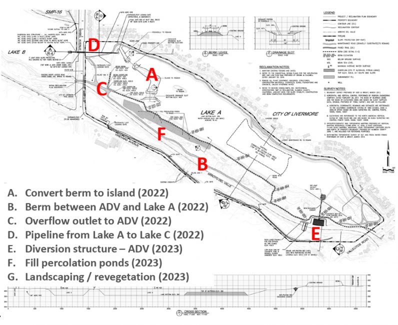 Lake A Reclamation Plan - Eliot Facility || CEMEX
