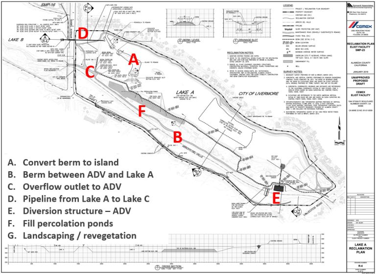Lake A Reclamation Plan - Eliot Facility || CEMEX
